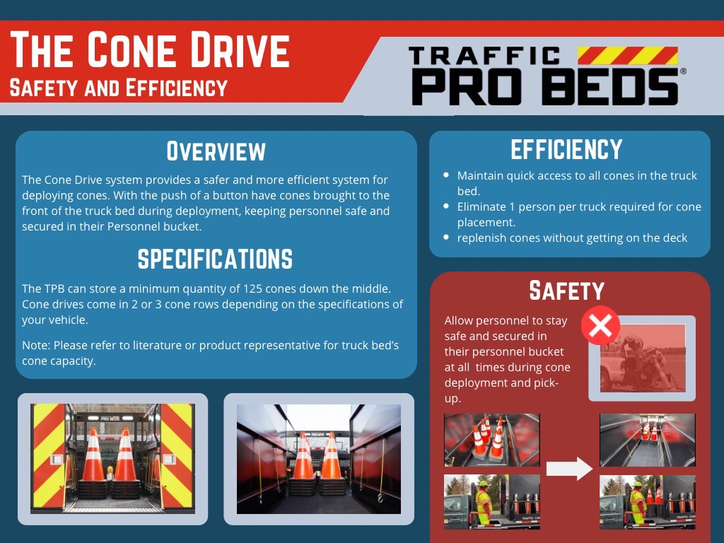 Traffic Pro Beds The Cone Drive System | Equipment Specialists