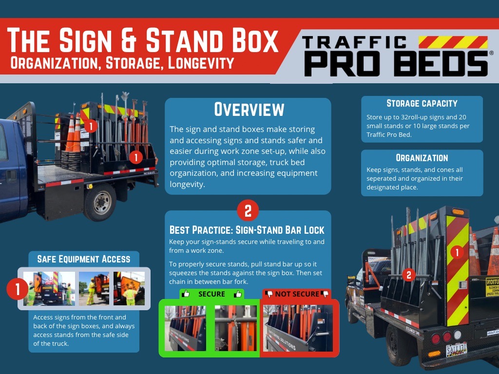 Traffic Pro Beds The Sign and Stand Box | Equipment Specialists